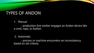 Presentation about Andon and 5 Whys.pptx