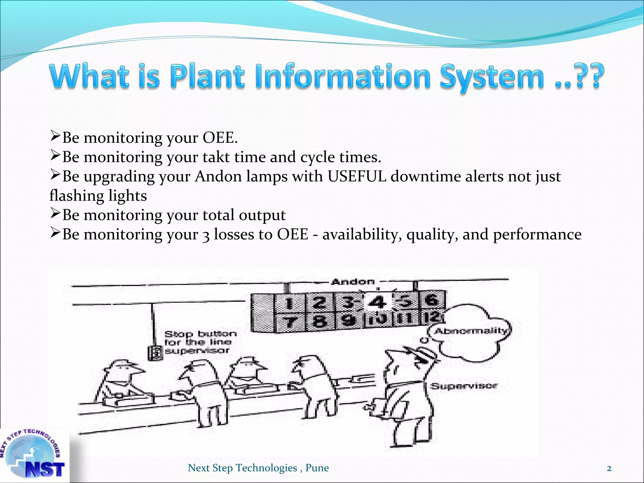 Andon system presentation | PPT