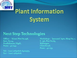 Andon system presentation | PPT