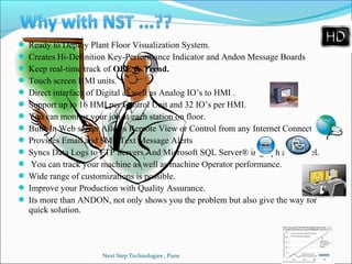 Andon system presentation | PPT