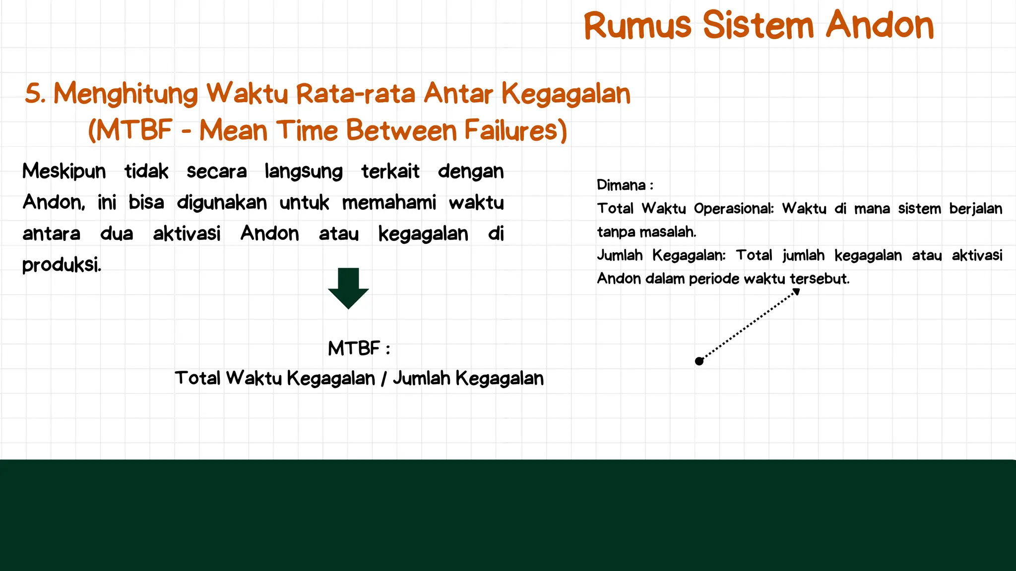 Materi Lean Manufacturing pengenalan ANDON | PDF