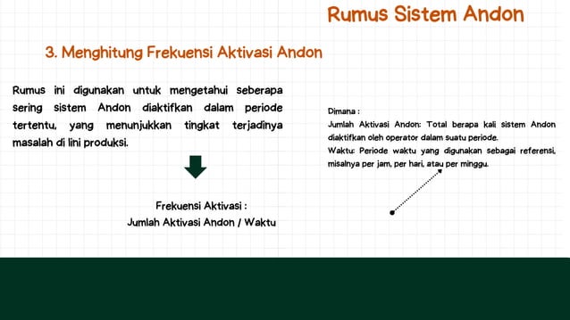 Materi Lean Manufacturing pengenalan ANDON | PDF