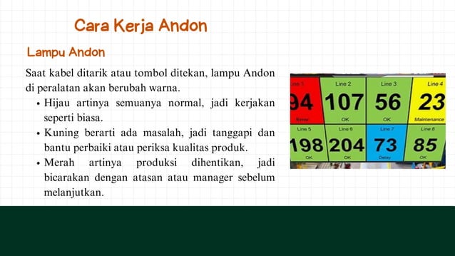 Materi Lean Manufacturing pengenalan ANDON | PDF
