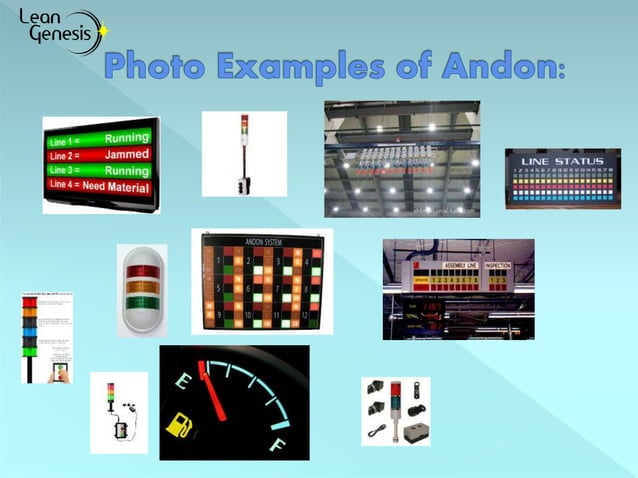 Andon presentation | PPTX