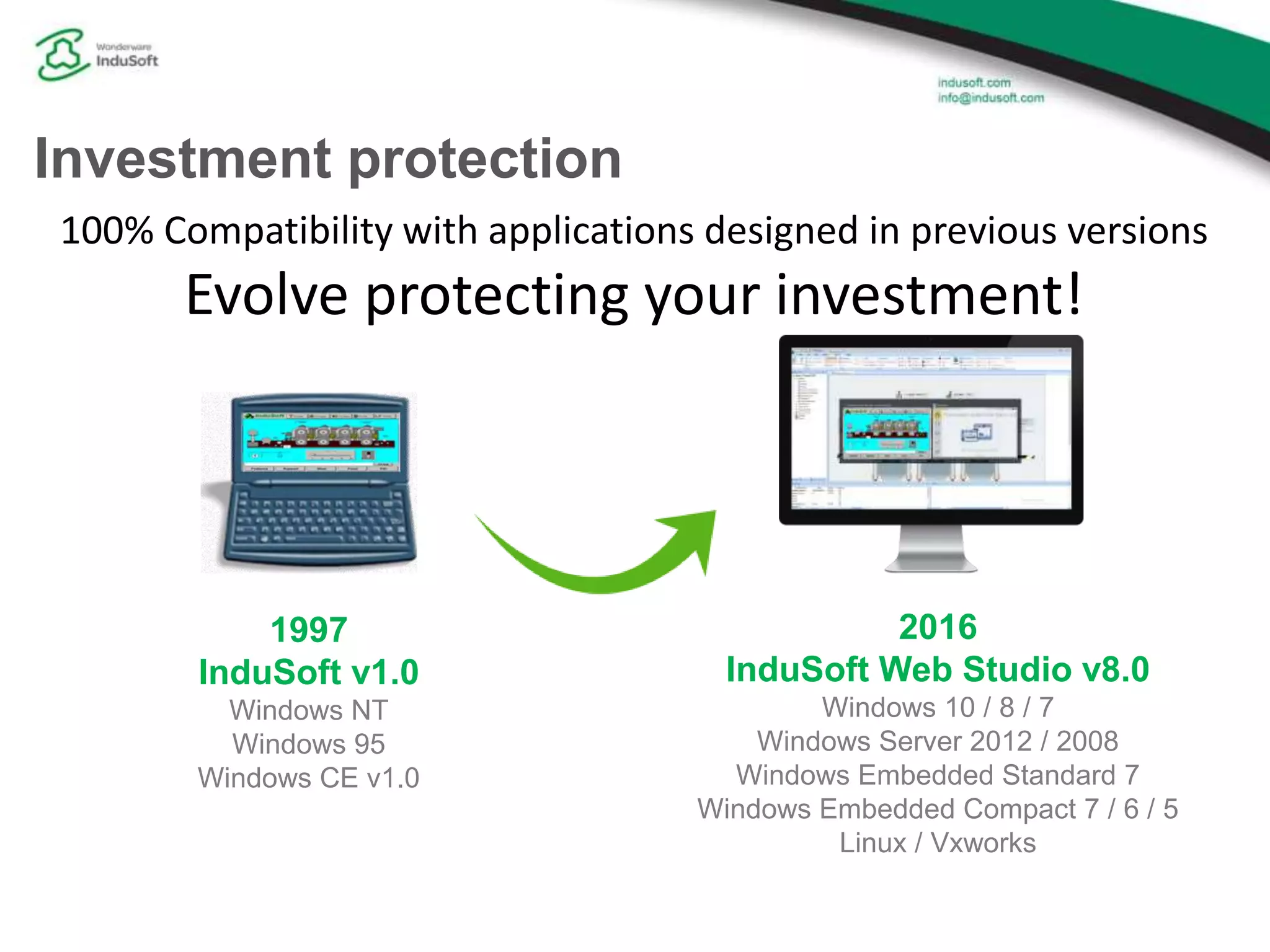 Andon Applications with InduSoft Web Studio | PPTX