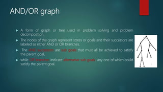 And or graph | PPTX