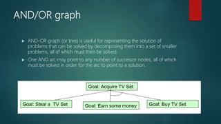 And or graph | PPTX