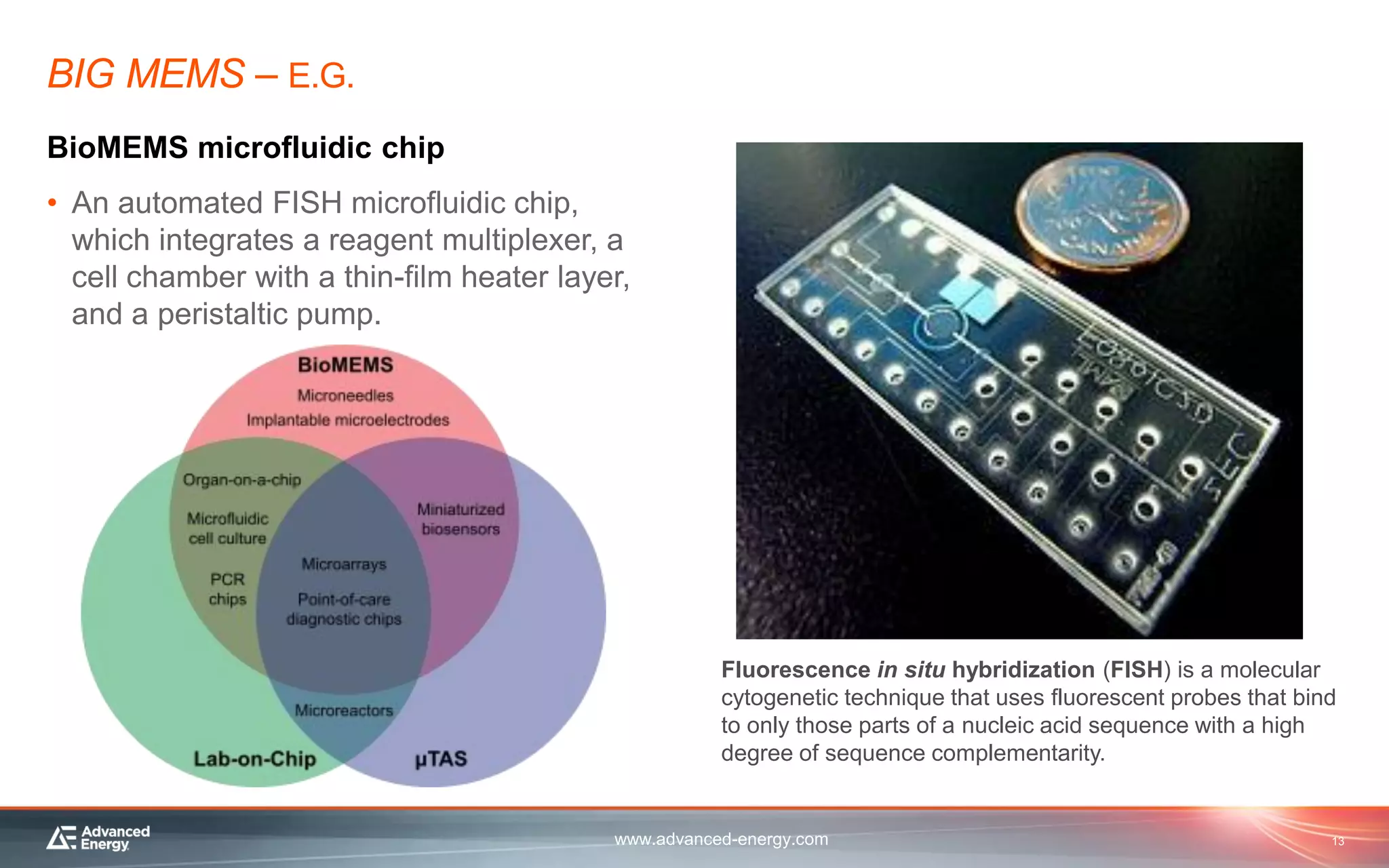 Lowering Production Cost of "Big MEMS (and Sensors)" Chip Technologies ...