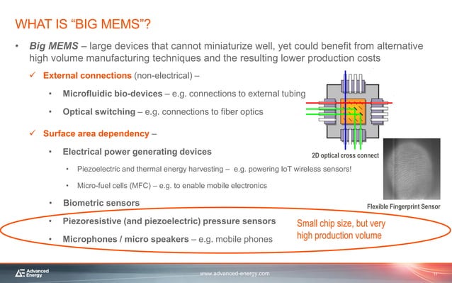Lowering Production Cost of "Big MEMS (and Sensors)" Chip Technologies using Large Area ...