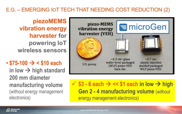 Lowering Production Cost of "Big MEMS (and Sensors)" Chip Technologies using Large Area ...