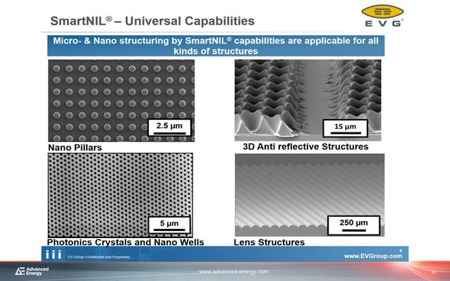 Lowering Production Cost of "Big MEMS (and Sensors)" Chip Technologies using Large Area ...