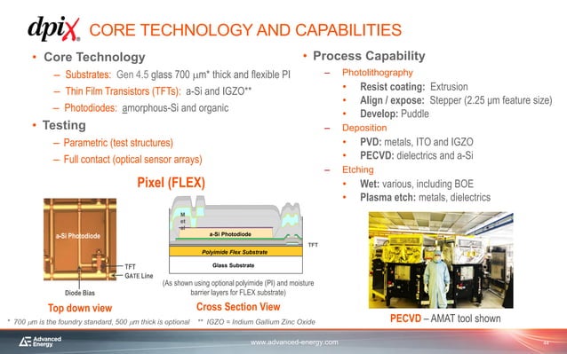 Lowering Production Cost of "Big MEMS (and Sensors)" Chip Technologies using Large Area ...