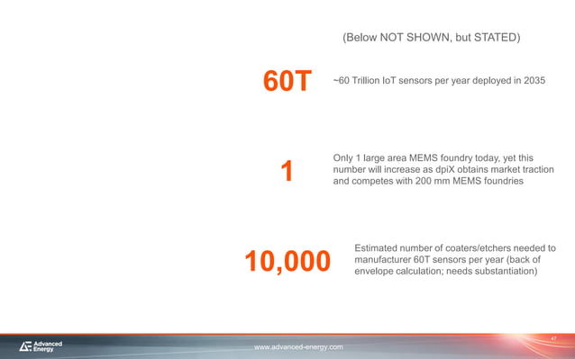 Lowering Production Cost of "Big MEMS (and Sensors)" Chip Technologies using Large Area ...