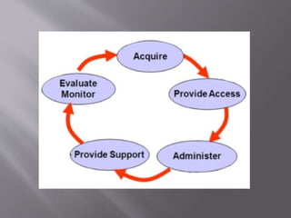 'And Other Duties as Assigned' Expanding the Boundaries of the E ...