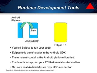 Intro to Android Programming | PPT