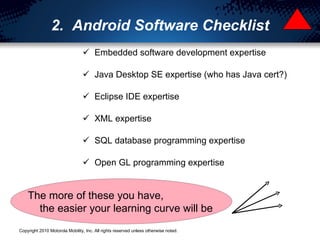 Intro to Android Programming | PPT