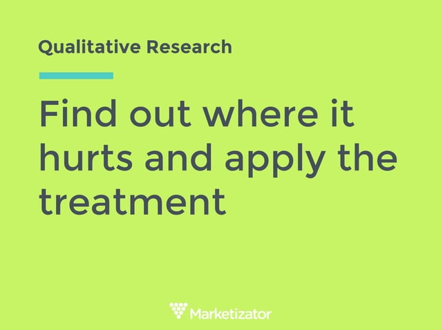 Qualitative Research in Conversion Optimization | PPT