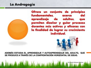 L a Andragogia | PPTX
