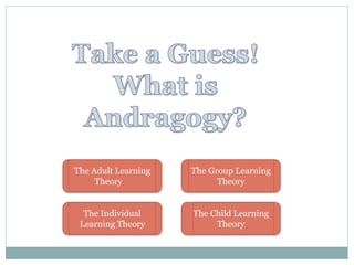 Andragogy | PPTX
