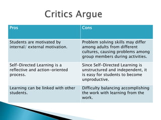 Andragogy ced505 | PPT