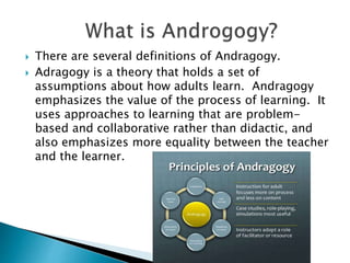 Andragogy ced505 | PPT
