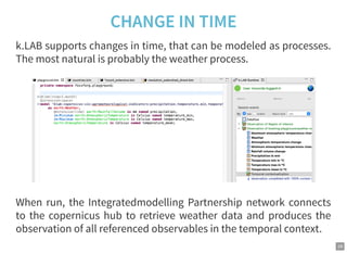SFScon21 - Andrea Antonello - Integrated modeling with k.LAB