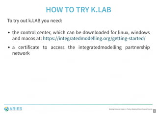 SFScon21 - Andrea Antonello - Integrated modeling with k.LAB