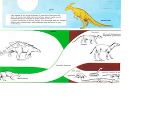 Cretaceo | PDF