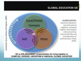 Education for an imperfect world: engaging students in the ethics of ...