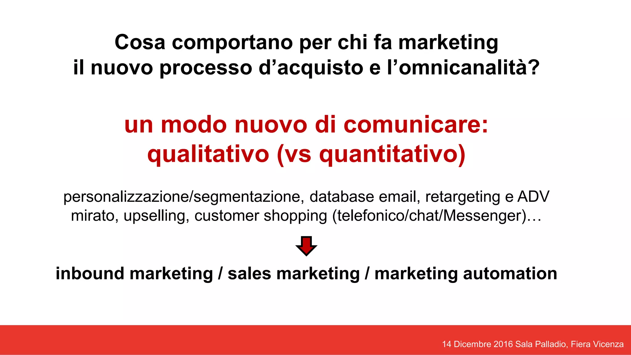 Il processo d'acquisto è definitivamente cambiato / Ecommerce ...