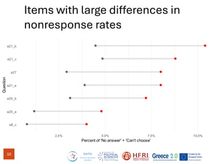 Survey Data Quality Methods Developed in DATIS | PDF