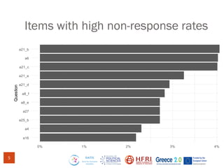 Survey Data Quality Methods Developed in DATIS | PDF