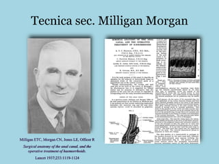 L'intervento di Milligan Morgan | PPT