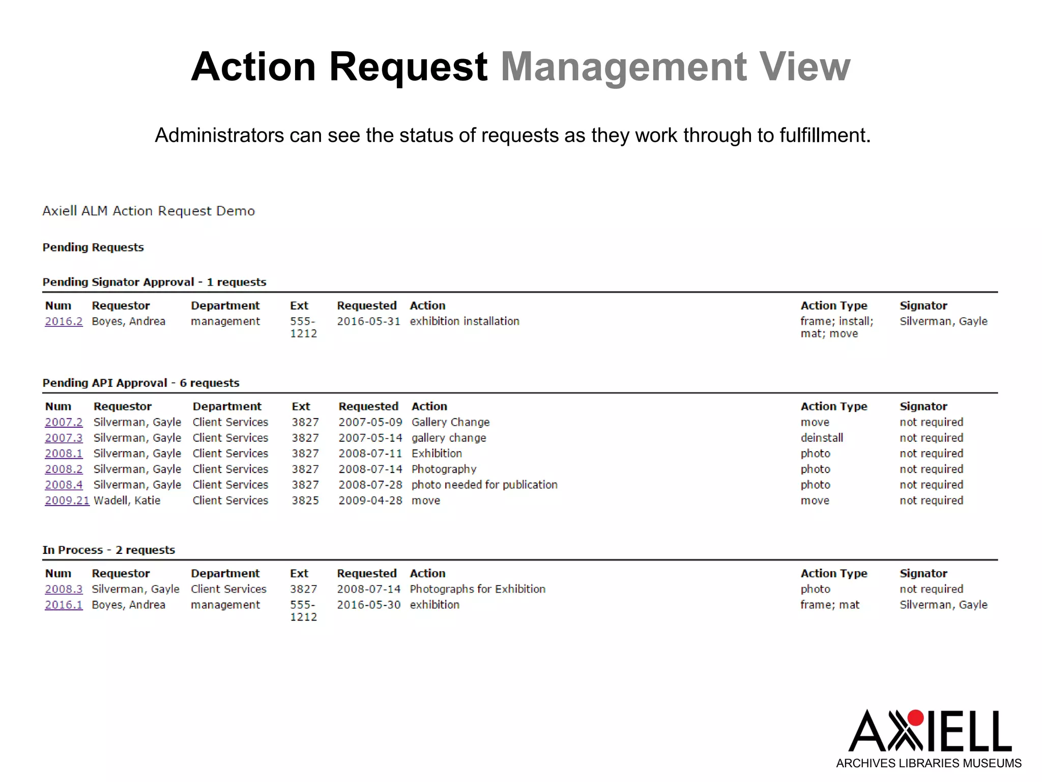 You asked For It: Action Request Web Form | PPTX