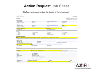 You asked For It: Action Request Web Form | PPTX