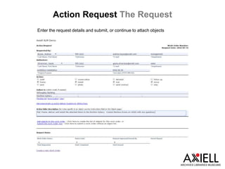 You asked For It: Action Request Web Form | PPTX