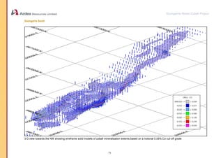Andrea GNCP HPAL.pdf