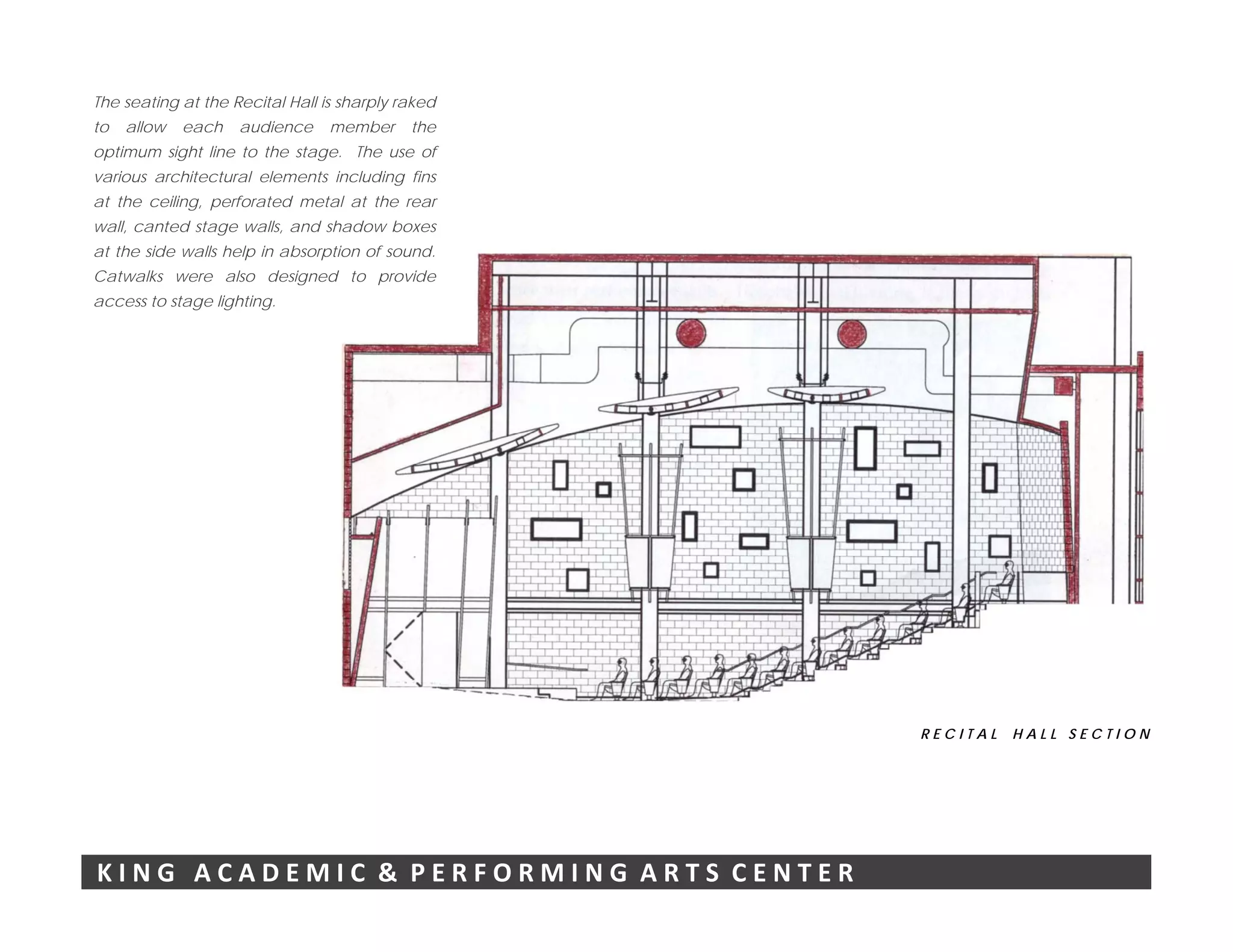 Andrea Huddleston Portfolio | PDF