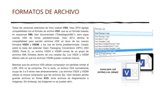 MICROSOFT VISIO | PPTX