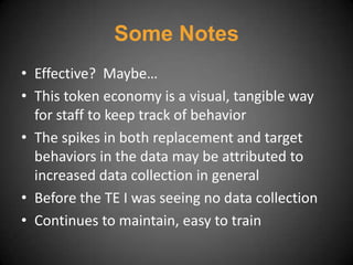 AB Presentation | PPT