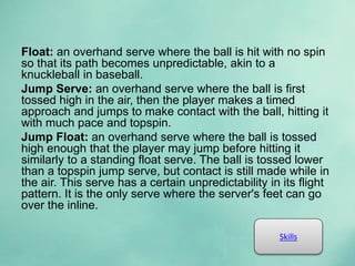 Sports: Volleyball | PPTX