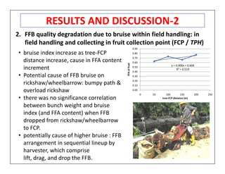study on oil palm fresh Fruit Bunch Bruise as a function to quality | PDF