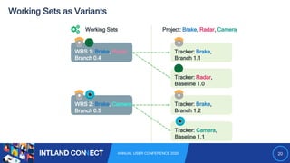 Intland Software | codeBeamer ALM: What’s in the Pipeline for the ...