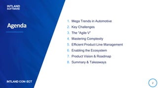 Intland Software | codeBeamer ALM: What’s in the Pipeline for the ...