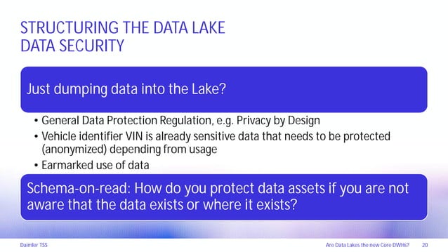 Are Data Lakes the new Core DWHs? | PPT