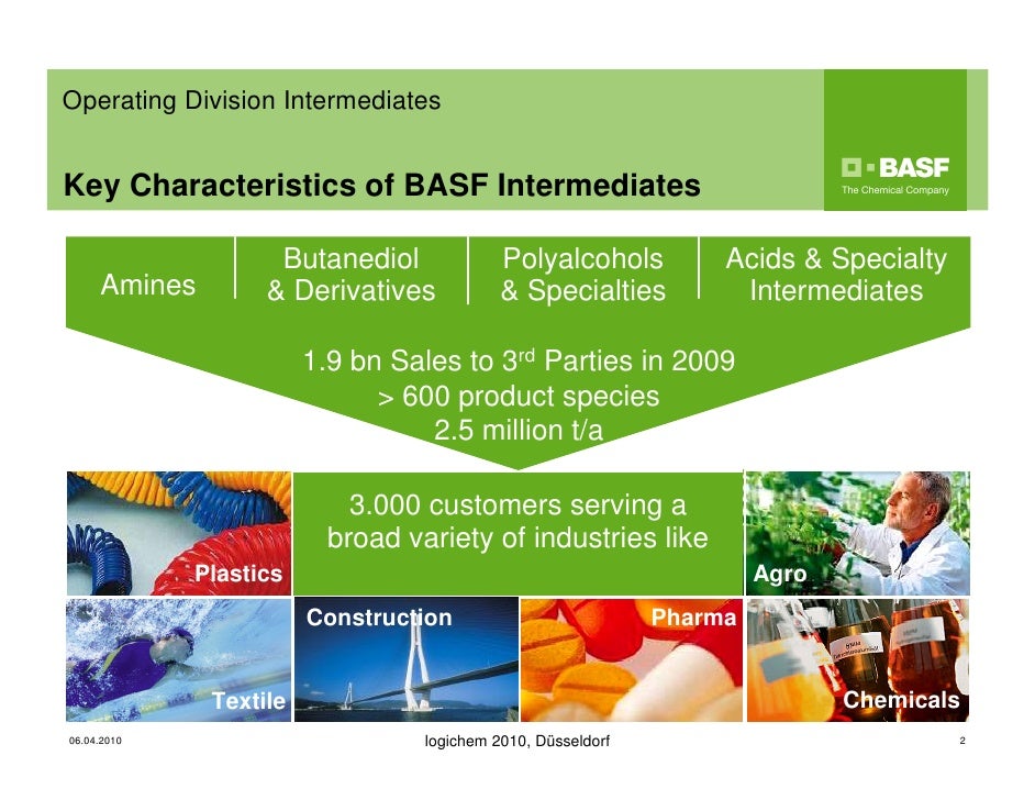 Chemical Supply Chain