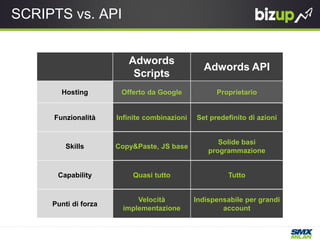 Google Adwords Script | PPT