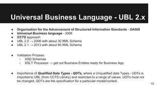Overview of electronic Business Document Standards | PPT
