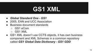 Overview of electronic Business Document Standards | PDF | Business ...