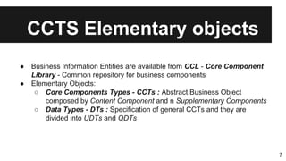 Overview of electronic Business Document Standards | PDF | Business ...